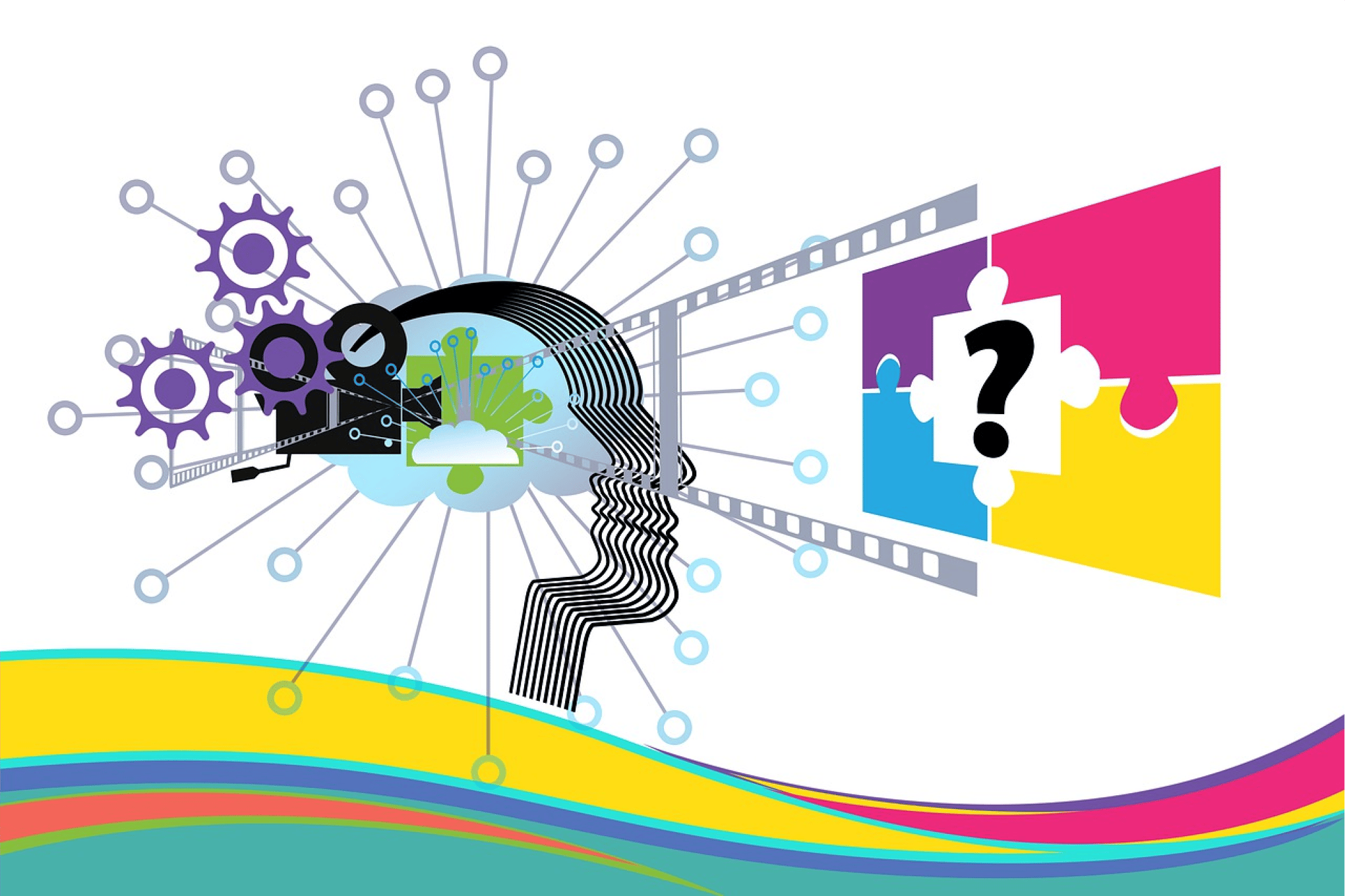 U2D Aprenia Blog | Intuitive learning surface